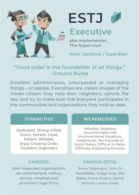 Introduction To ESTJ Personality Type