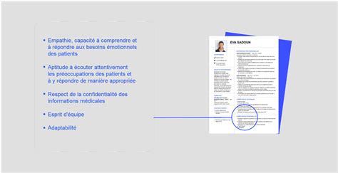 CV aide soignante exemple modèles et guide 2024