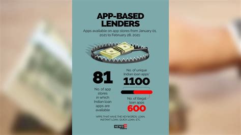RBI Warns Of Illegal Loan Apps Here Are Some Tips To Identify Genuine
