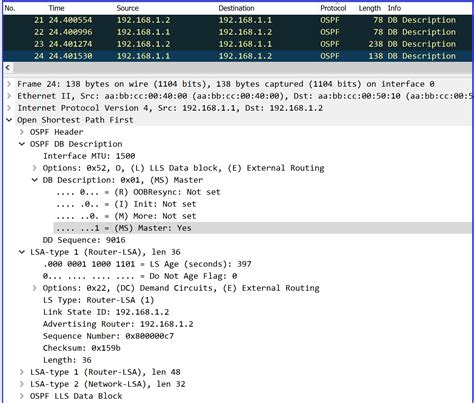 Ospf Header Format And Packets Types Explained With Wireshark Captures