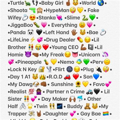 Cute Nicknames For Your Boyfriend That Start With J At Lori Cara Blog