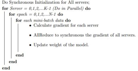 revisiting distributed synchronous sgd