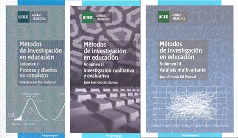 Métodos de investigación en educación