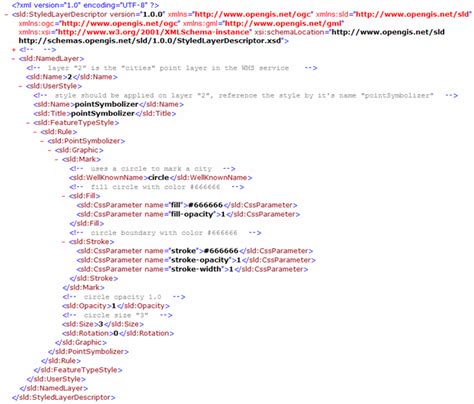 Using Styled Layer Descriptors SLDs With WMS Services