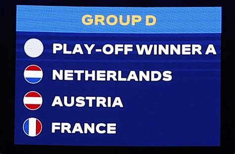 Football Tirage Au Sort De L Euro 2024 Les Bleus Affronteront Les
