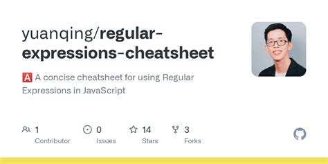 GitHub Yuanqing Regular Expressions Cheatsheet A Concise Cheatsheet