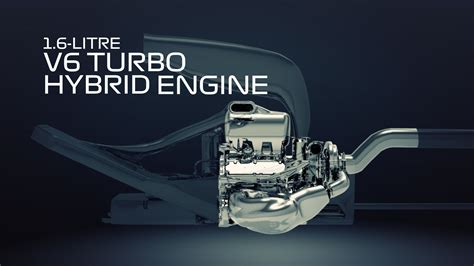 Formula 1 Engine Specs 2023