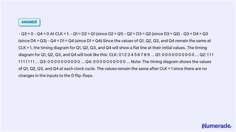 solved complete the timing diagram for q1 q2 q3 and q4 using the circuit and signals shown