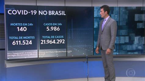 Brasil Registra Mortes Por Covid Em Horas Jornal Nacional G
