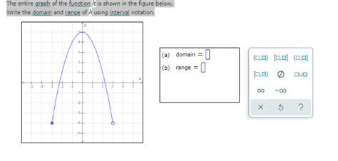 solved the entire graph of the function h is shown in the