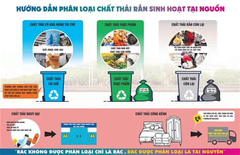 Những điểm mới về quản lý chất thải rắn sinh hoạt trong Luật Bảo vệ môi