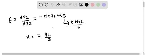 solved determine the equations of the elastic curve using the coordinates x1 and x2 what is the