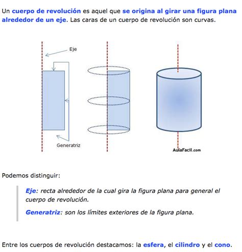 CUERPOS QUE SE GENERAN AL GIRAR SOBRE UN EJE Blog