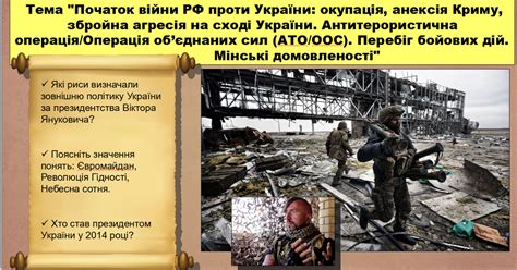 Початок війни РФ проти України окупація анексія Криму збройна