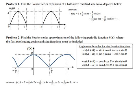solved problem 1 find the fourier series expansion of a