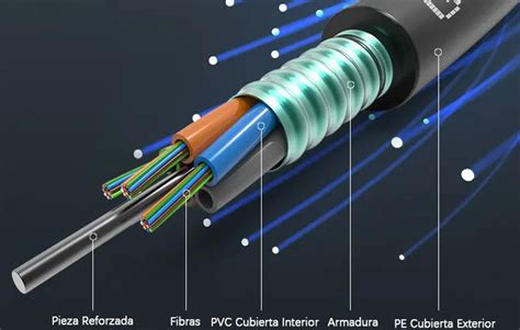 Qué Es La Fibra Óptica Armada Estructura y Aplicación ZMS