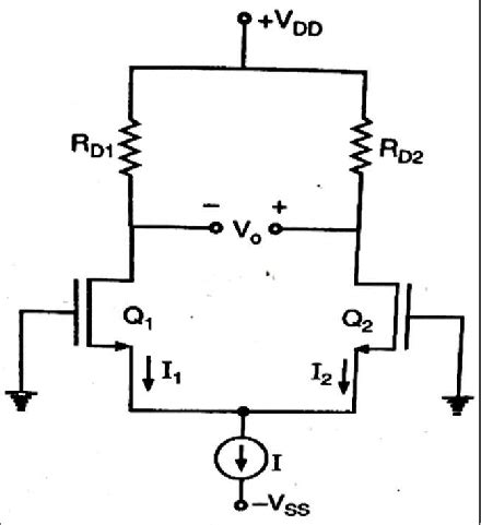 MOS Differential Pair With Both Input Grounded 1 We Consider Both The