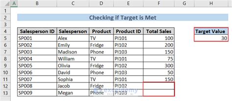 How To Interact With A Target Cell Using Excel VBA 9 Examples ExcelDemy