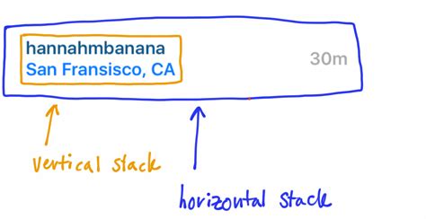 Texture Layout Pro Tips Wiki Github