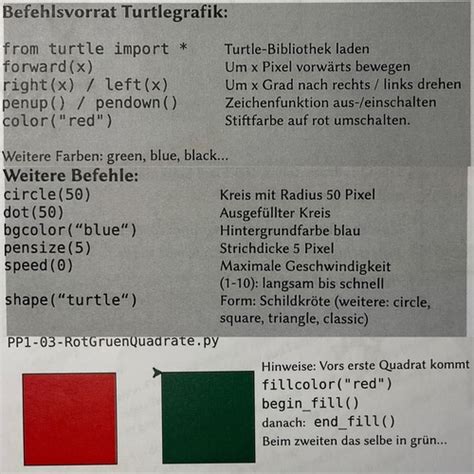 Informatik Klausur Karteikarten Quizlet