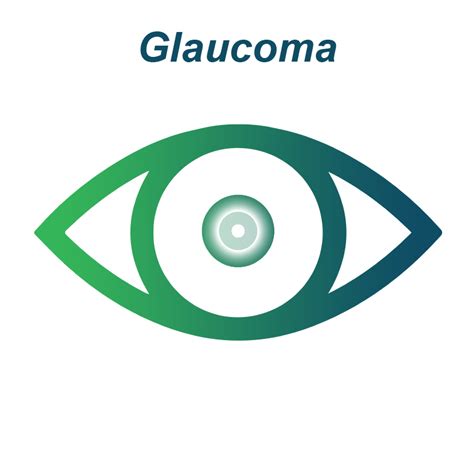 Best Eye Care Clinic Ophthalmology Clinic In Dubai DRHC