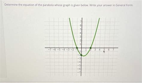 solved determine the equation of the parabola whose graph is