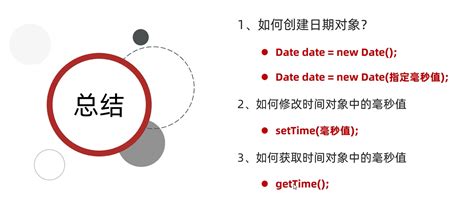 java202303java学习笔记第二十八天 jdk时间 date之4 前端导师歌谣 博客园