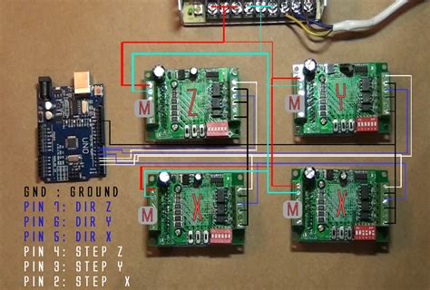 Wiring The Cable Arduino Uno Cnc Shield Wiring Diagram