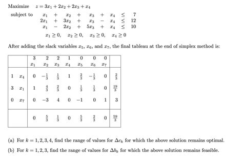 solved maximize z 3x1 2x2 2x3 x4 subject to