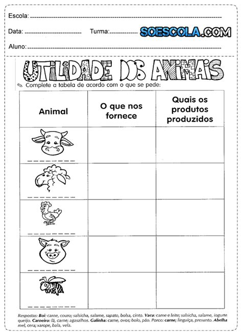 Atividades de ciências 2 ano animais SÓ ESCOLA