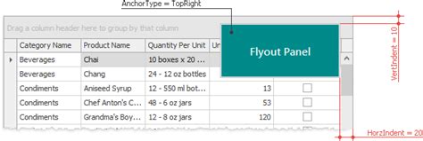 Flyout Panel WinForms Controls DevExpress Documentation