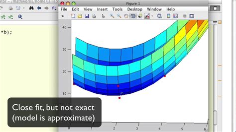 least squares regression data fitting matlab demonstration youtube