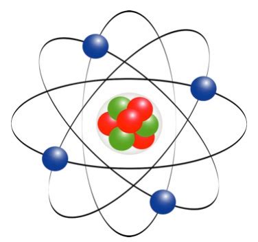 Atomic Structure And Radiation Flashcards Quizlet