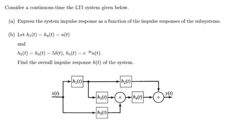 Solved Consider A Continuous Time Lti System Given Below A Express
