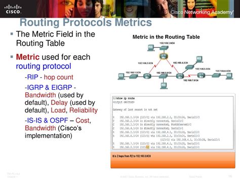 introduction to dynamic routing protocol ppt download