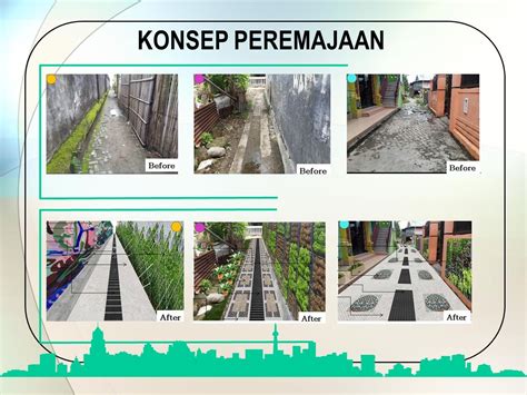 Hasniar Baharuddin D Revitalisasi Permukiman Kumuh Penataan