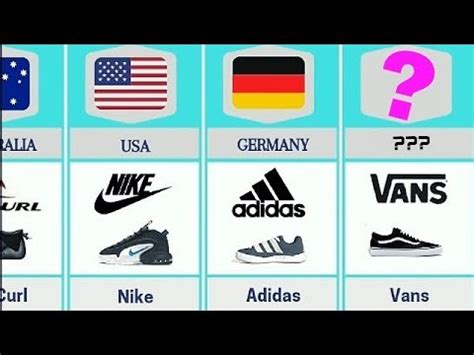 Shoes Brands From Different Countries YouTube