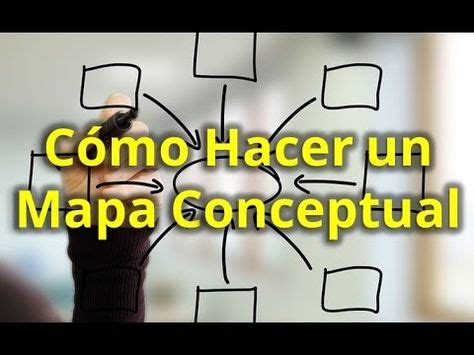 Pasos Como Hacer Un Mapa Conceptual Phore