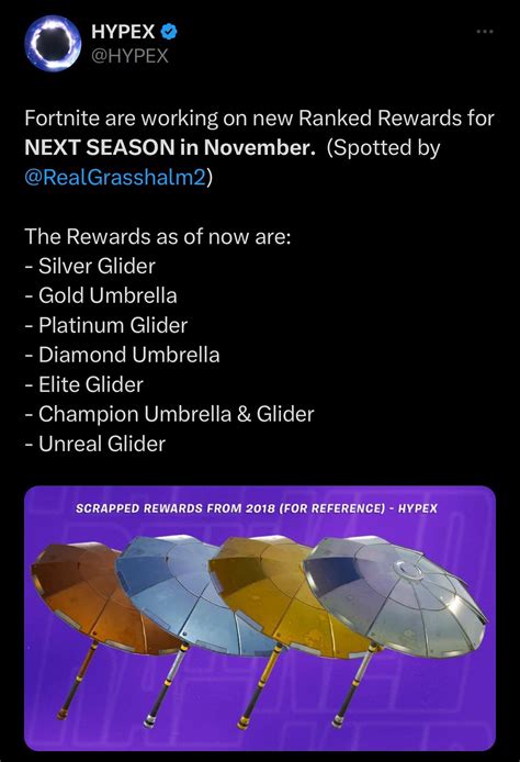 Fortnite Are Working On New Ranked Rewards For NEXT SEASON In November