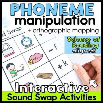 Phoneme Manipulation And Grapheme Mapping Science Of Reading Phonemic