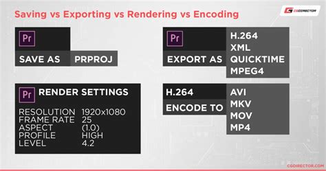 Best Cpu For Video Encoding Update