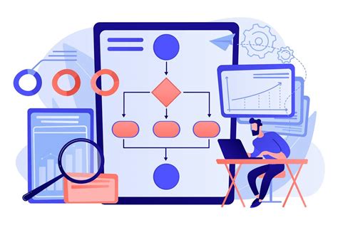 Entenda o que é um Sistema de Workflow e como ele pode ser implementado