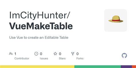 github imcityhunter vuemaketable use vue to create an editable table
