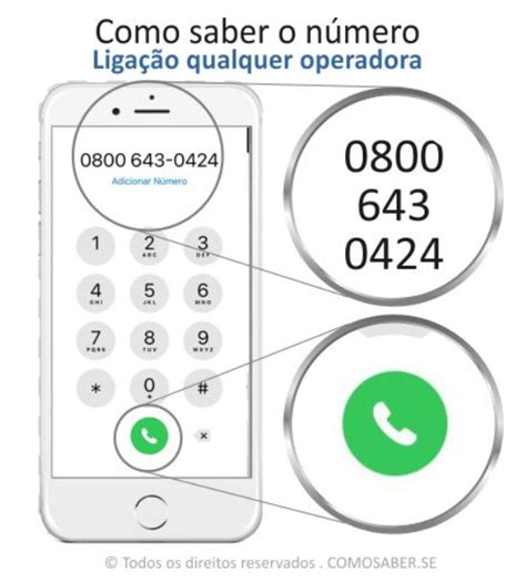 Como saber meu número de celular em 1 minuto Confira AGORA