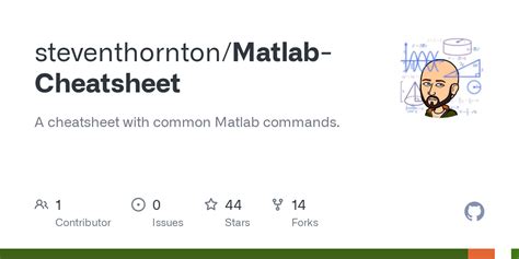 github steventhornton matlab cheatsheet a cheatsheet with common matlab commands