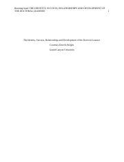 SYNTHESIS WORKSHEET RES 811 Docx Running Head THE IDENTITY SUCCESS