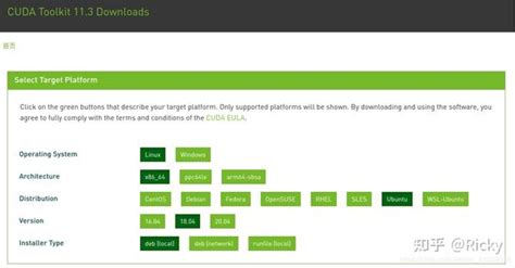 cuda cudnn cuda toolkit nvcc区别简介 知乎