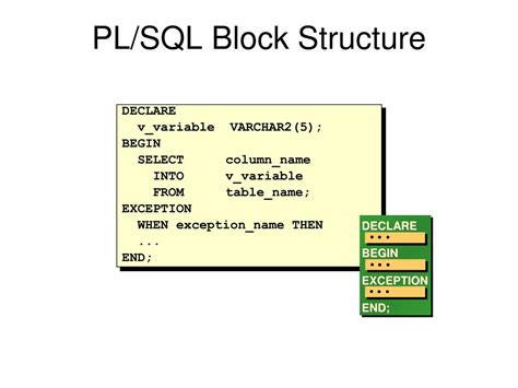 ppt about pl sql powerpoint presentation free download id 6895814