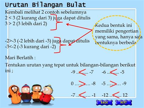 Lambang Bilangan Bulat Brain