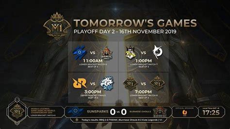 JADWAL M1 PlayOffs H2 Piala Dunia Mobile Legends 2019 Live Jam 10 00